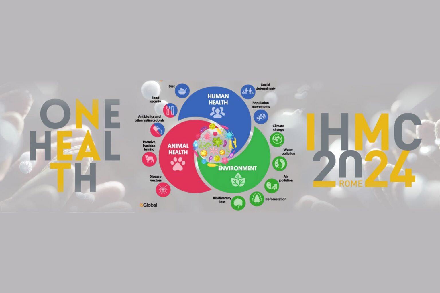 Advancing One Health: Highlights from the International Human ...